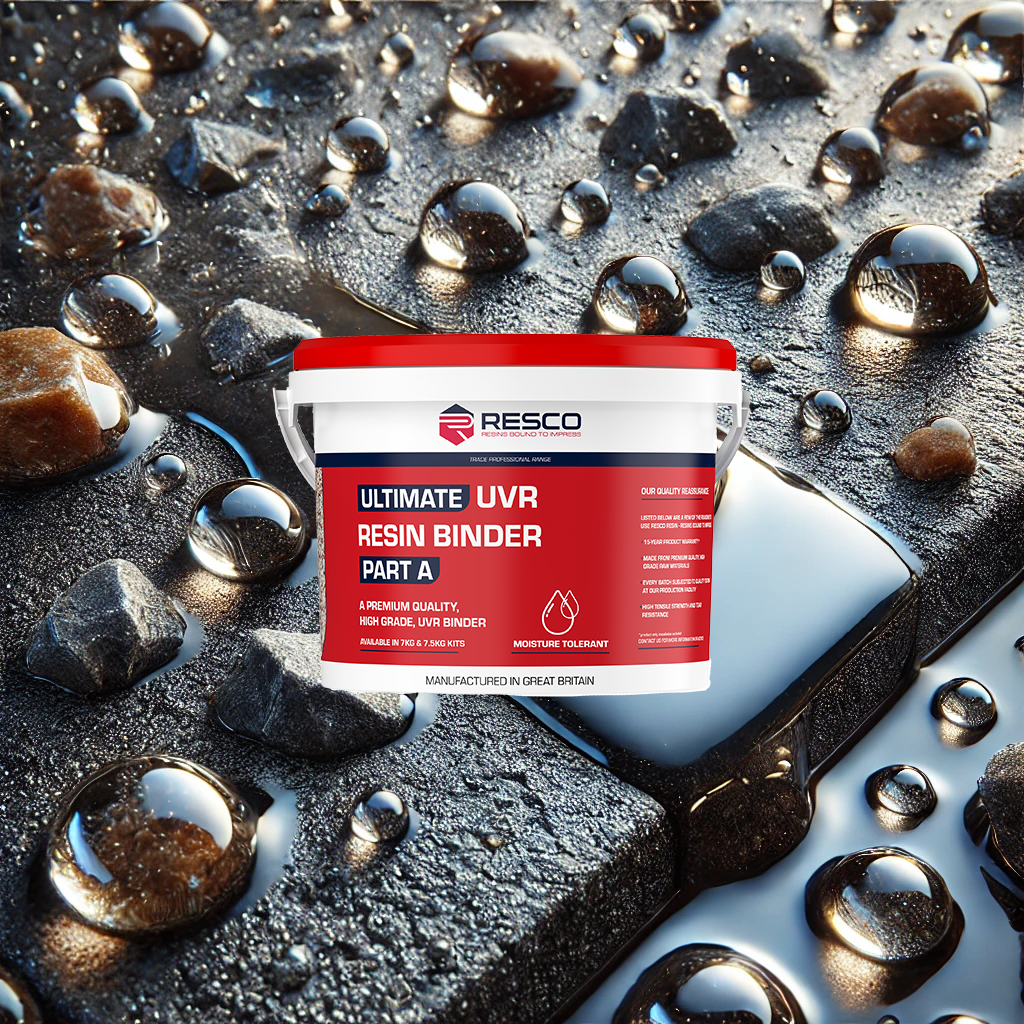 Introducing Resco's Ultimate Moisture Tolerant Resin Bound Binder ...
