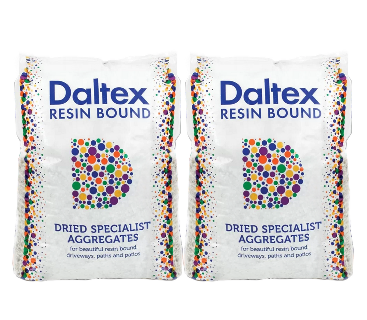 Resin Bonded Aggregate - Resin Bound Aggregate Manufacturer & Supplier ...