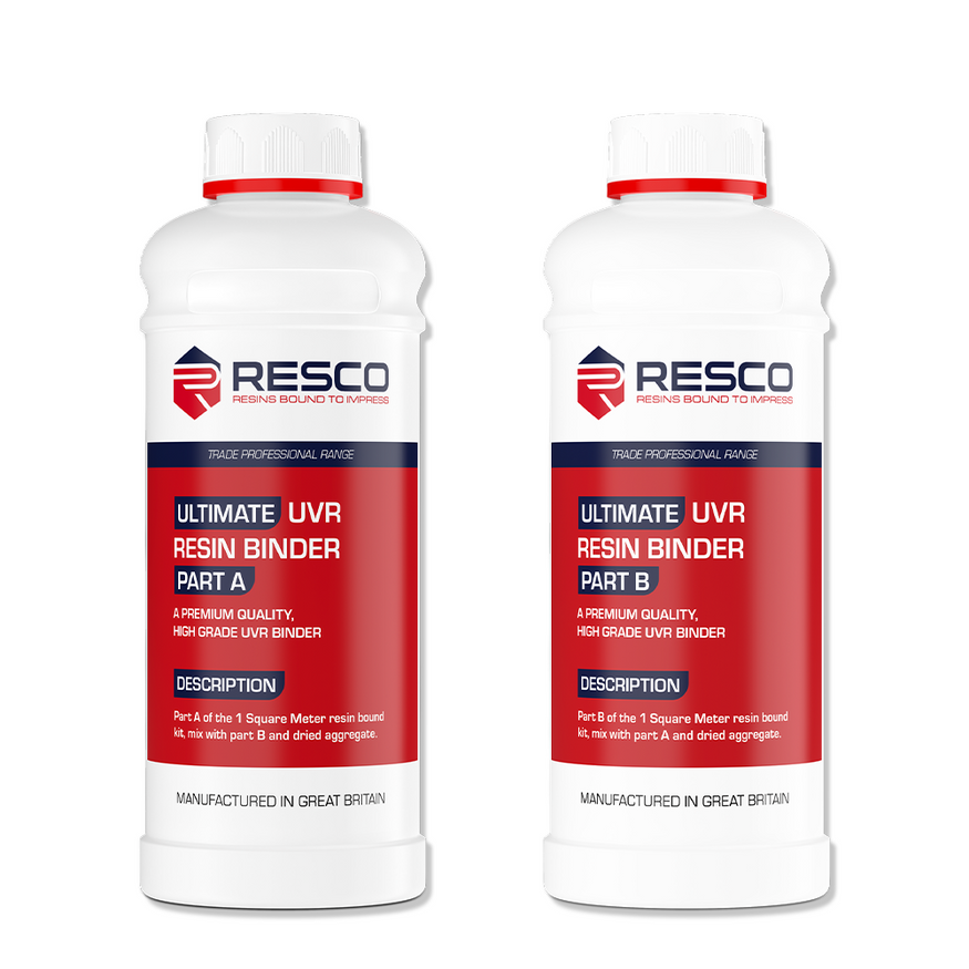 Resin Bound Manufacturer | UVR Resin Bound Aggregate Suppliers - Resco ...