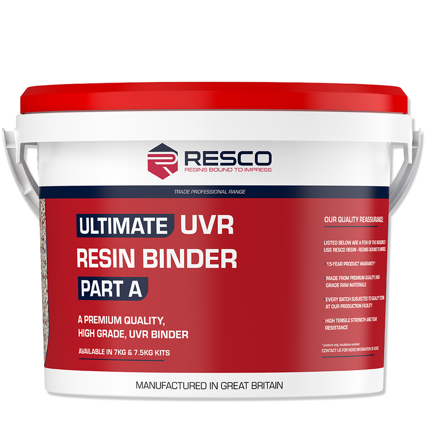 Resin Bound Manufacturer | UVR Resin Bound Aggregate Suppliers - Resco ...