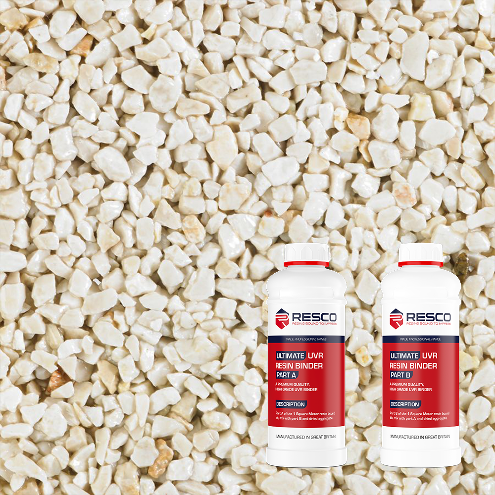 RESCO - 1 Square Meter DIY UVR Resin Kit - Beige – Resco Resin