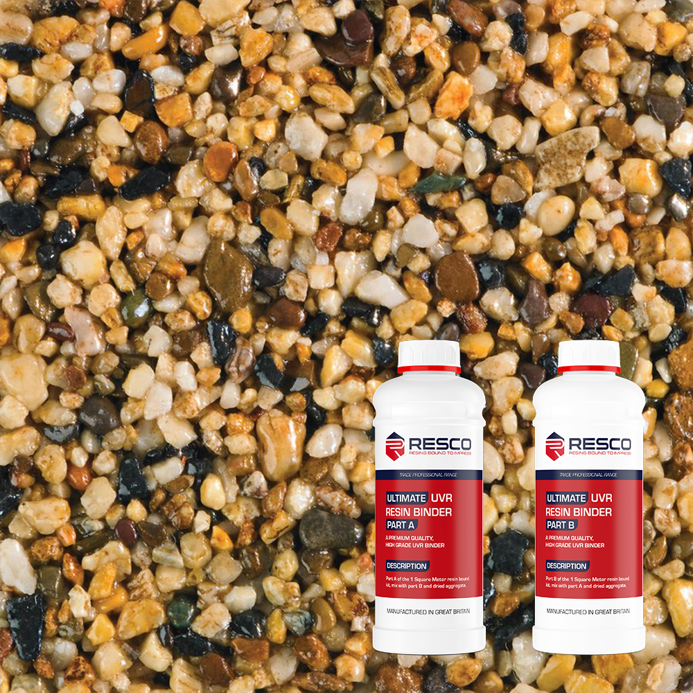 RESCO - 1 Square Meter DIY UVR Resin Kit - Devon Yellow – Resco Resin