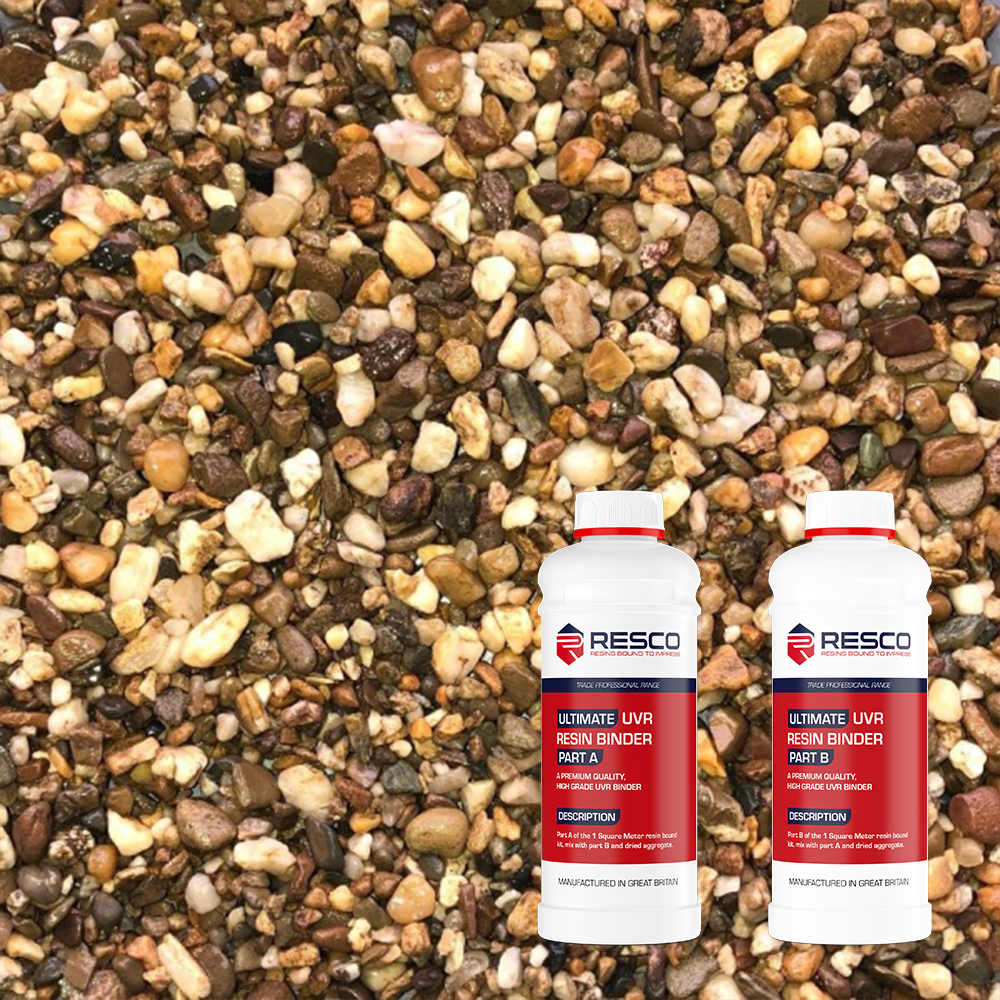 RESCO - 1 Square Meter DIY UVR Resin Kit - Golden Quartz – Resco Resin