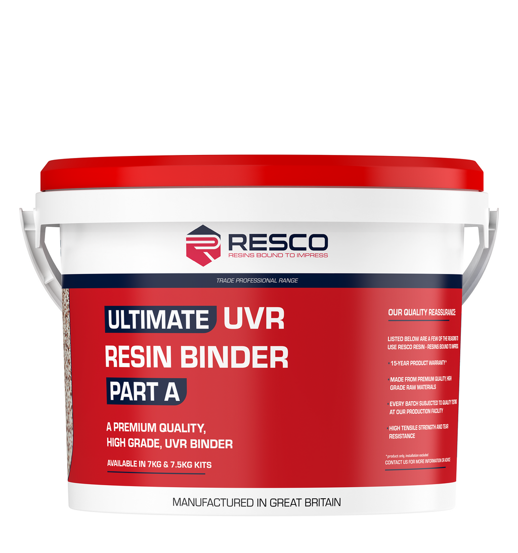 RESCO Resin - Resins, Primers and Catalysts — Resco Resin