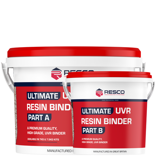 Resin Bound Manufacturer | Resin Bound Aggregate Suppliers - RESCO Res ...
