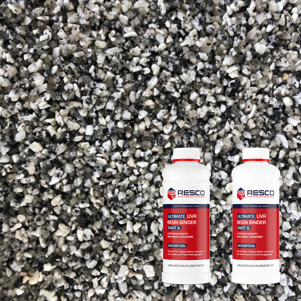 RESCO - 1 Square Meter DIY UVR Resin Kit - Silver Grey – Resco Resin