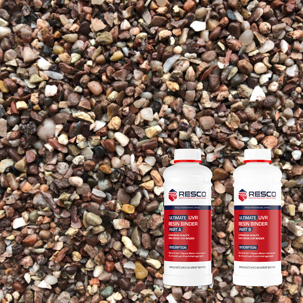 RESCO - 1 Square Meter DIY UVR Resin Kit - Staffordshire Pink – Resco Resin