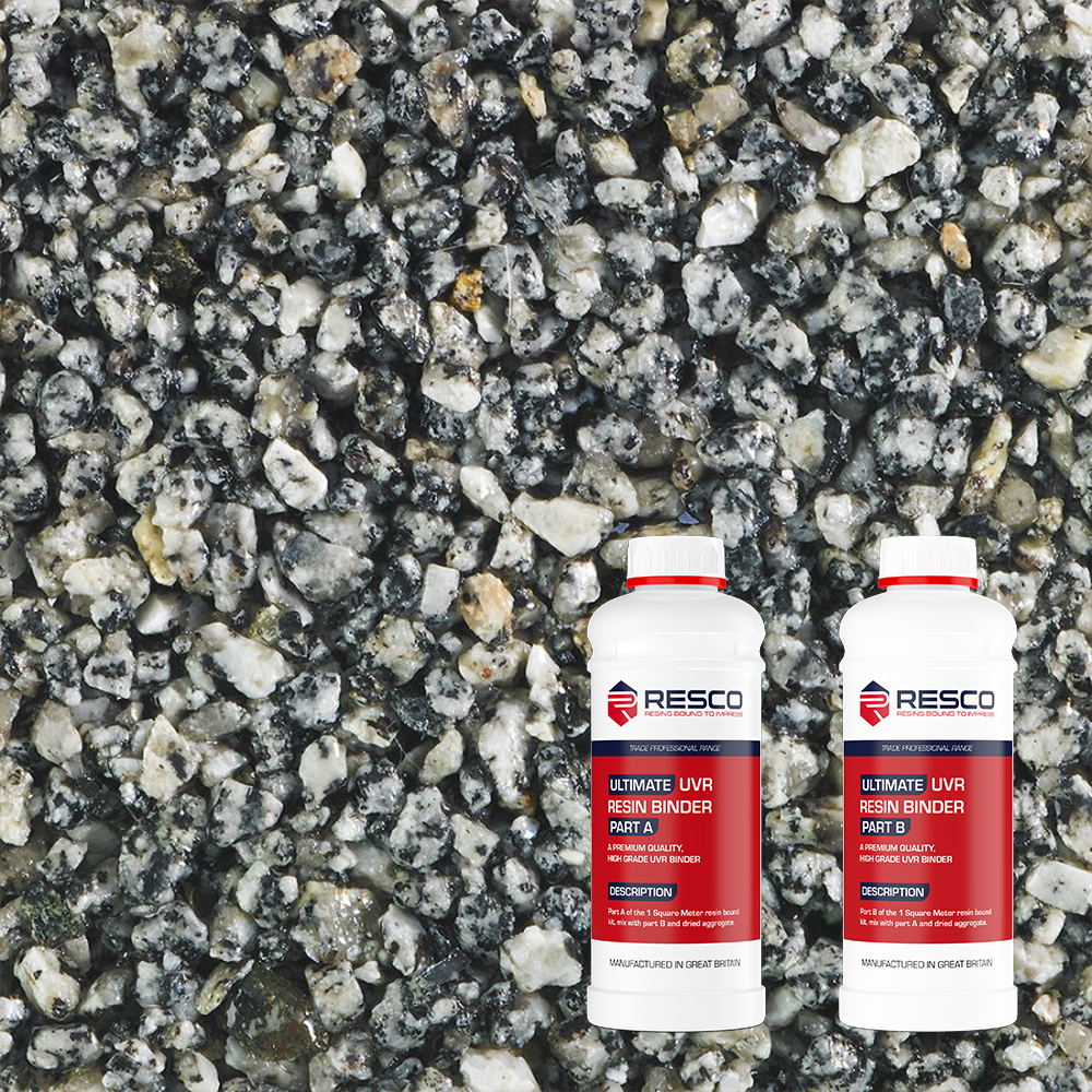 RESCO - 1 Square Meter DIY UVR Resin Kit - Silver Blue – Resco Resin