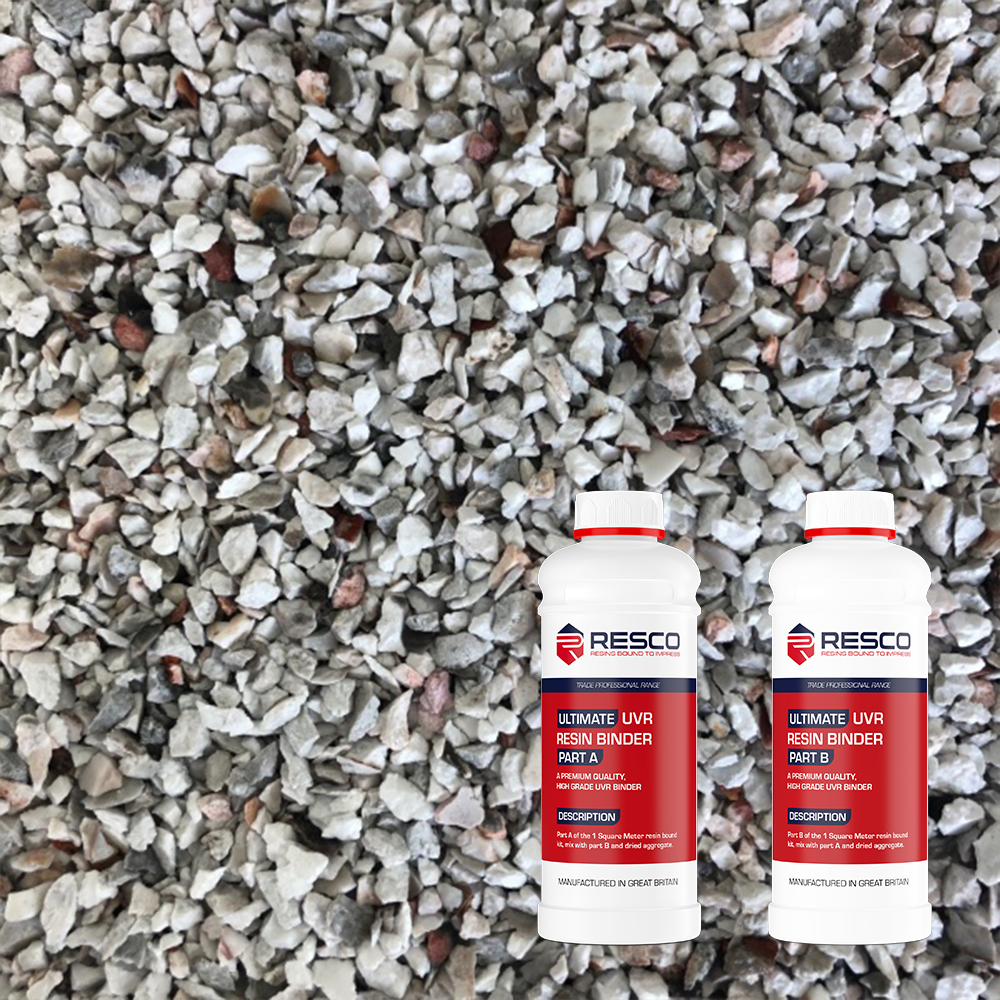 RESCO - 1 Square Meter DIY UVR Resin Kit - White Flint – Resco Resin